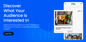 What is Taboola: Step by Step Guide for Beginners 2025